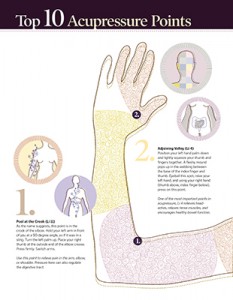 Find Your Pressure Points: Fight Stress and Illness With Acupressure ...