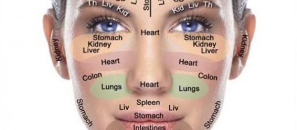 face and organs Archives - Women Daily Magazine