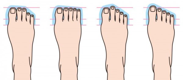 what your toes say about you Archives - Women Daily Magazine