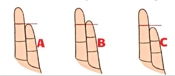 fingers length Archives - Women Daily Magazine