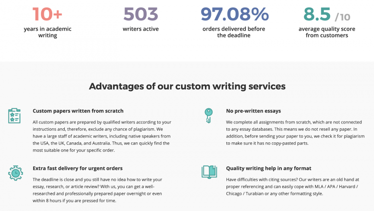 CustomWritings.com Review: Entrust the Best Experts to Craft Your Paper ...